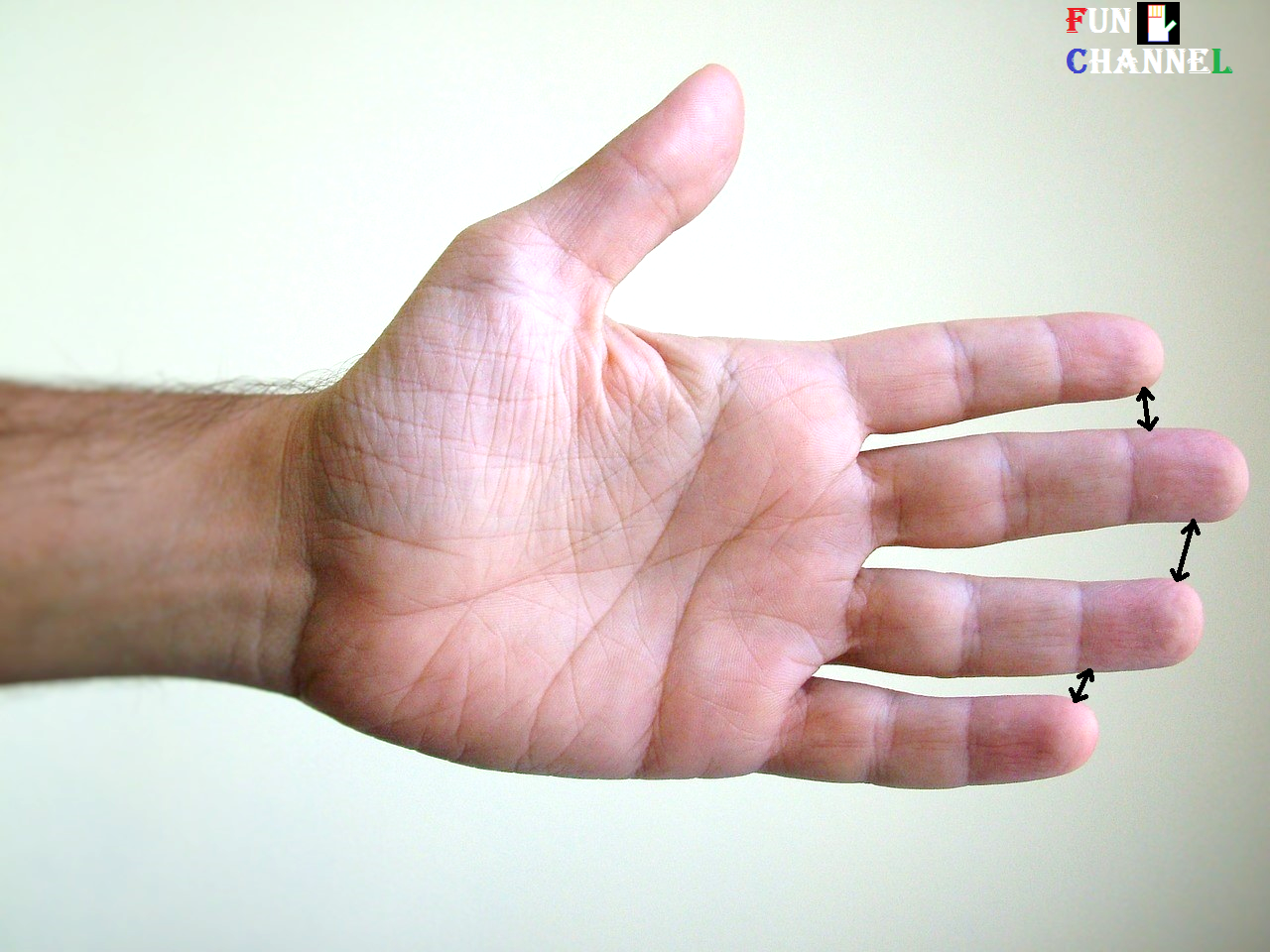 Space or Gaps Between The Fingers And Your Personality-Palmistry