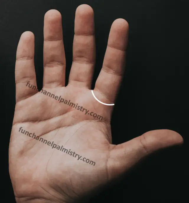 Ring Of Solomon, Ring Of Jupiter And Sympathy Lines In Palmistry