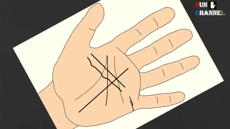 Break Up/Divorce Signs In A Relationship Or Marriage In Your Hands?