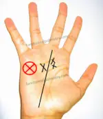 Mystic Cross On Palm, Where It Is Located And Its Benefits-Palmistry