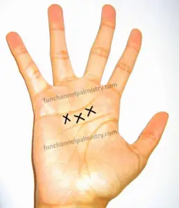 Mystic Cross On Palm, Where It Is Located And Its Benefits-Palmistry
