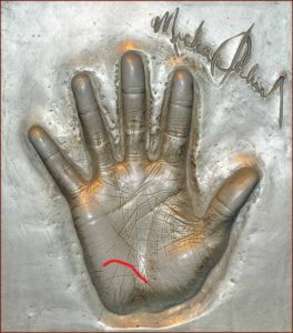 Do You Have Addiction lines/Via Lascivia In Your Hands-Palmistry