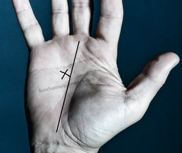 Mystic Cross On Palm, Where It Is Located And Its Benefits-Palmistry