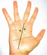 Mystic Cross On Palm, Where It Is Located And Its Benefits-Palmistry