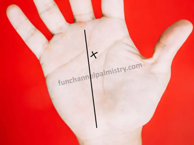 Mystic Cross On Palm, Where It Is Located And Its Benefits-Palmistry