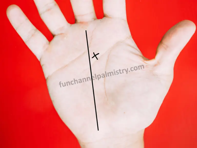 Mystic Cross On Palm, Where It Is Located And Its Benefits-Palmistry