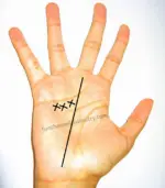 Mystic Cross On Palm, Where It Is Located And Its Benefits-Palmistry