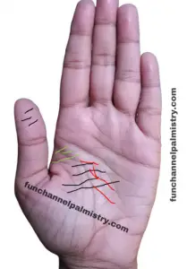 Poor Lines And Poverty Signs In Your Hands?-Palmistry