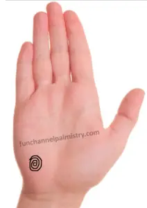 Most Lucky Loops And Money Signs In Your Hands?-Palmistry