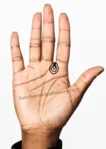 Most Lucky Loops In Palmistry Present On Your Palms?
