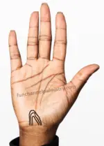 Most Lucky Loops In Palmistry Present On Your Palms?