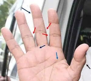 Best Signs In Palmistry And Super Powerful Signs On Your Hands?