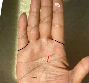 Good Luck Signs In Palmistry On Your Hands?