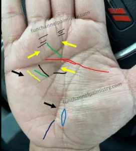 Which Palm Is Considered Lucky For Money In Palmistry